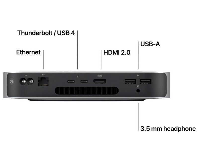 Mac mini (8 πυρήνες) 3.2ghz M1 (8 CPU / 8 GPU / MM518) | Flip2store